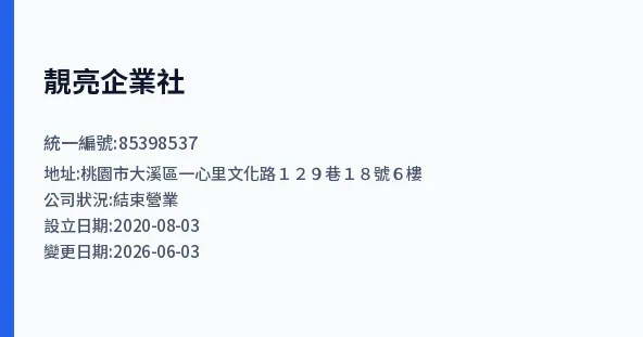靚亮企業社的照片-統編 85398537(桃園市) 公司登記資料與營業項目詳細圖表
