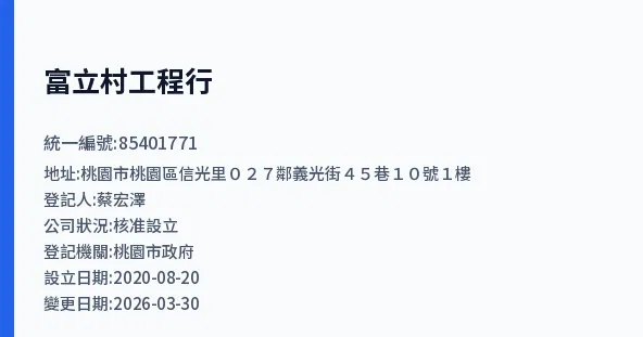 富立村工程行的照片-統編 85401771(桃園市) 公司登記資料與營業項目詳細圖表