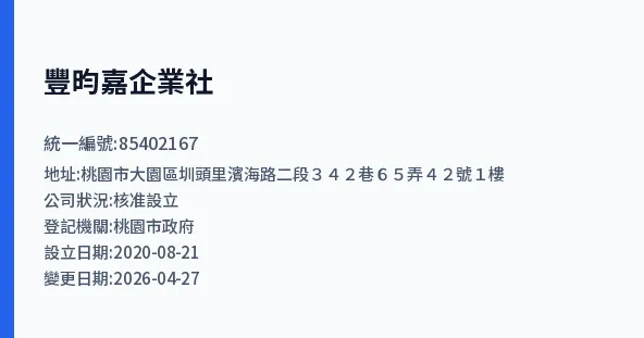 豐昀嘉企業社的照片-統編 85402167(桃園市) 公司登記資料與營業項目詳細圖表