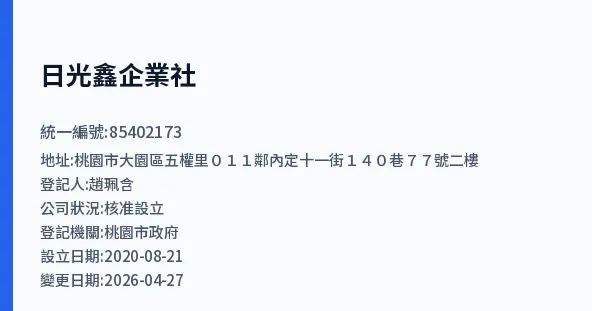 日光鑫企業社的照片-統編 85402173(桃園市) 公司登記資料與營業項目詳細圖表
