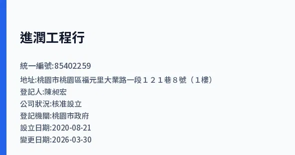 進潤工程行的照片-統編 85402259(桃園市) 公司登記資料與營業項目詳細圖表