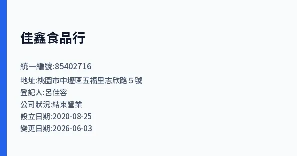 佳鑫食品行的照片-統編 85402716(桃園市) 公司登記資料與營業項目詳細圖表