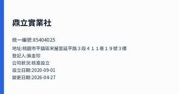 鼎立實業社的照片-統編 85404025(桃園市) 公司登記資料與營業項目詳細圖表