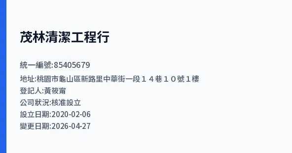 茂林清潔工程行的照片-統編 85405679(桃園市) 公司登記資料與營業項目詳細圖表