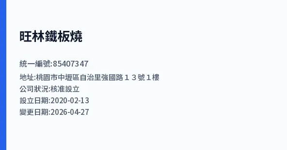 旺林鐵板燒的照片-統編 85407347(桃園市) 公司登記資料與營業項目詳細圖表