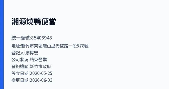 湘源燒鴨便當的照片-統編 85408943(新竹市) 公司登記資料與營業項目詳細圖表