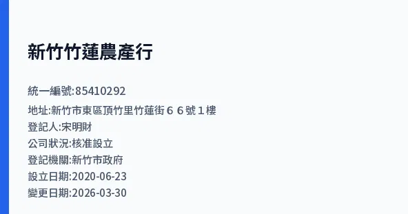 新竹竹蓮農產行的照片-統編 85410292(新竹市) 公司登記資料與營業項目詳細圖表