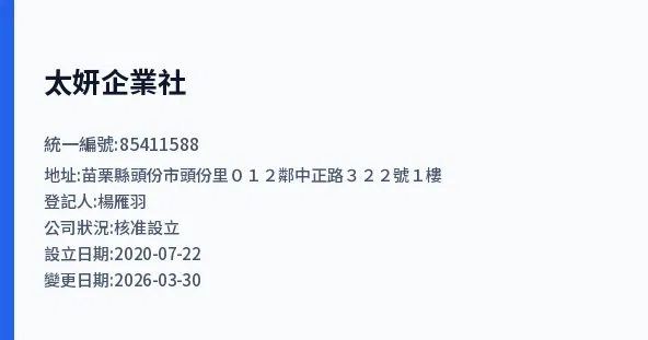 太妍企業社的照片-統編 85411588(苗栗縣) 公司登記資料與營業項目詳細圖表