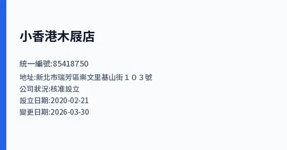 小香港木屐店的照片-統編 85418750(新北市) 公司登記資料與營業項目詳細圖表