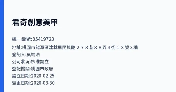 君奇創意美甲的照片-統編 85419723(桃園市) 公司登記資料與營業項目詳細圖表