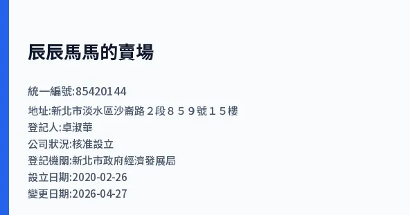 辰辰馬馬的賣場的照片-統編 85420144(新北市) 公司登記資料與營業項目詳細圖表