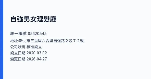 自強男女理髮廳的照片-統編 85420545(新北市) 公司登記資料與營業項目詳細圖表
