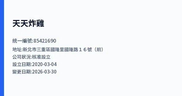 天天炸雞的照片-統編 85421690(新北市) 公司登記資料與營業項目詳細圖表