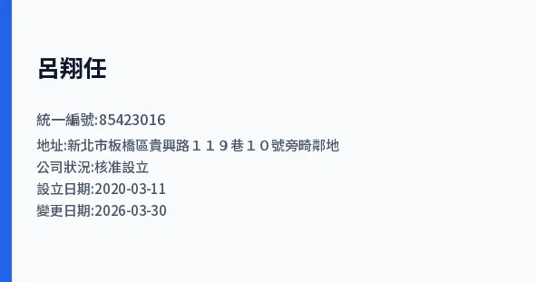 呂翔任的照片-統編 85423016(新北市) 公司登記資料與營業項目詳細圖表