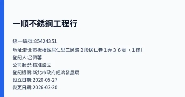 一順不銹鋼工程行的照片-統編 85424351(新北市) 公司登記資料與營業項目詳細圖表