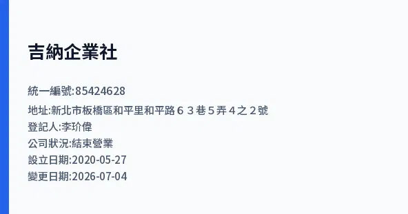 吉納企業社的照片-統編 85424628(新北市) 公司登記資料與營業項目詳細圖表