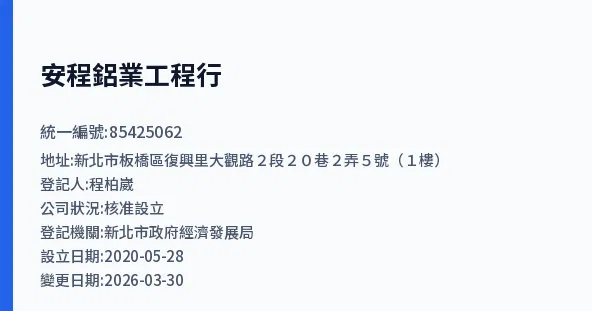 安程鋁業工程行的照片-統編 85425062(新北市) 公司登記資料與營業項目詳細圖表