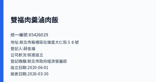 雙福肉羹滷肉飯的照片-統編 85426029(新北市) 公司登記資料與營業項目詳細圖表
