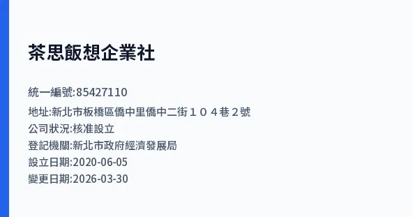 茶思飯想企業社的照片-統編 85427110(新北市) 公司登記資料與營業項目詳細圖表