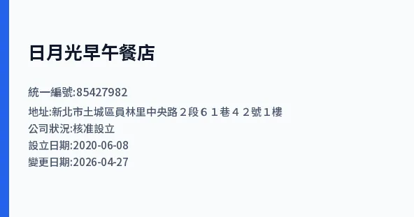 日月光早午餐店的照片-統編 85427982(新北市) 公司登記資料與營業項目詳細圖表