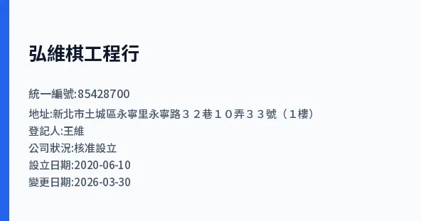 弘維棋工程行的照片-統編 85428700(新北市) 公司登記資料與營業項目詳細圖表