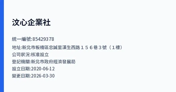 汶心企業社的照片-統編 85429378(新北市) 公司登記資料與營業項目詳細圖表