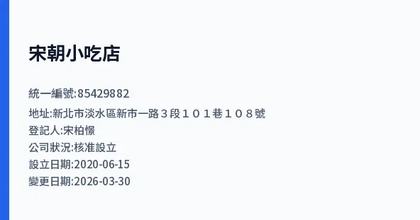 宋朝小吃店的照片-統編 85429882(新北市) 公司登記資料與營業項目詳細圖表
