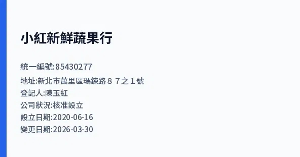 小紅新鮮蔬果行的照片-統編 85430277(新北市) 公司登記資料與營業項目詳細圖表