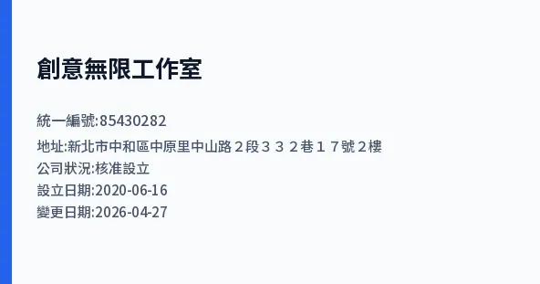 創意無限工作室的照片-統編 85430282(新北市) 公司登記資料與營業項目詳細圖表
