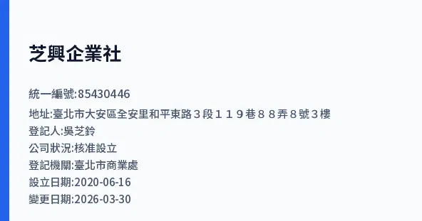 芝興企業社的照片-統編 85430446(臺北市) 公司登記資料與營業項目詳細圖表