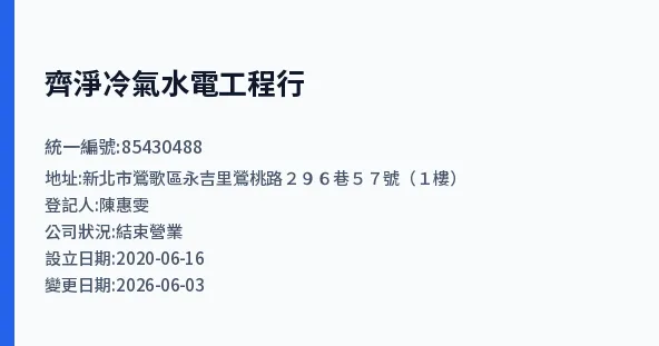 齊淨冷氣水電工程行的照片-統編 85430488(新北市) 公司登記資料與營業項目詳細圖表