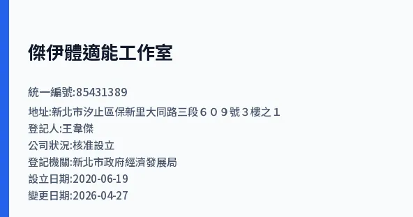 傑伊體適能工作室的照片-統編 85431389(新北市) 公司登記資料與營業項目詳細圖表