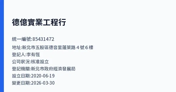 德億實業工程行的照片-統編 85431472(新北市) 公司登記資料與營業項目詳細圖表