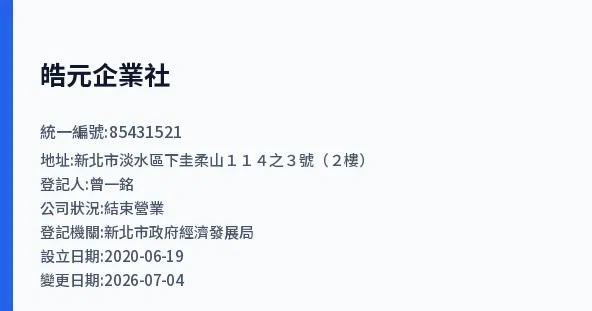 皓元企業社的照片-統編 85431521(新北市) 公司登記資料與營業項目詳細圖表