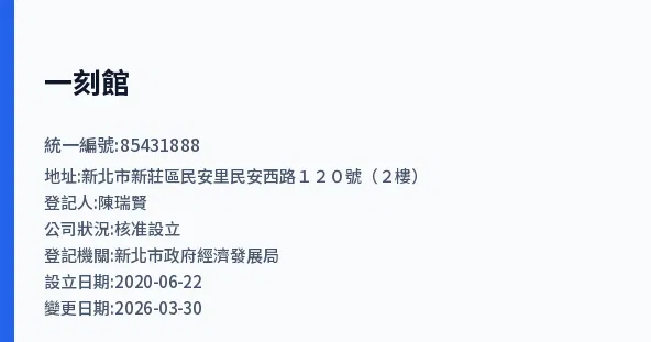 一刻館的照片-統編 85431888(新北市) 公司登記資料與營業項目詳細圖表
