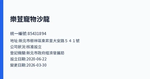 樂荳寵物沙龍的照片-統編 85431894(新北市) 公司登記資料與營業項目詳細圖表