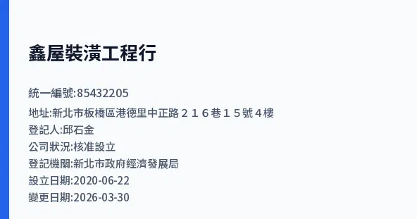 鑫屋裝潢工程行的照片-統編 85432205(新北市) 公司登記資料與營業項目詳細圖表