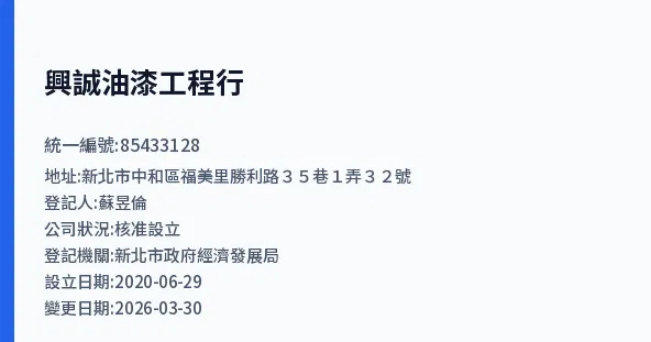 興誠油漆工程行的照片-統編 85433128(新北市) 公司登記資料與營業項目詳細圖表
