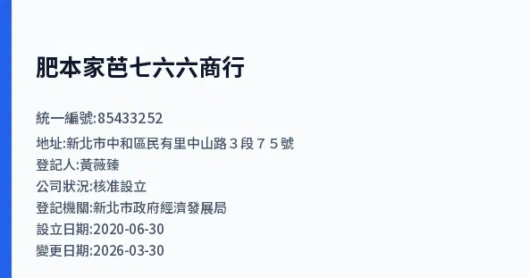 肥本家芭七六六商行的照片-統編 85433252(新北市) 公司登記資料與營業項目詳細圖表