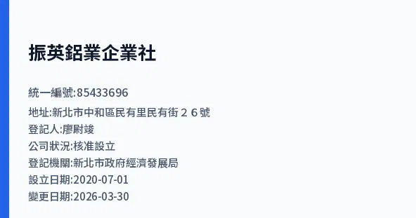 振英鋁業企業社的照片-統編 85433696(新北市) 公司登記資料與營業項目詳細圖表