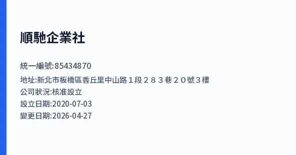順馳企業社的照片-統編 85434870(新北市) 公司登記資料與營業項目詳細圖表