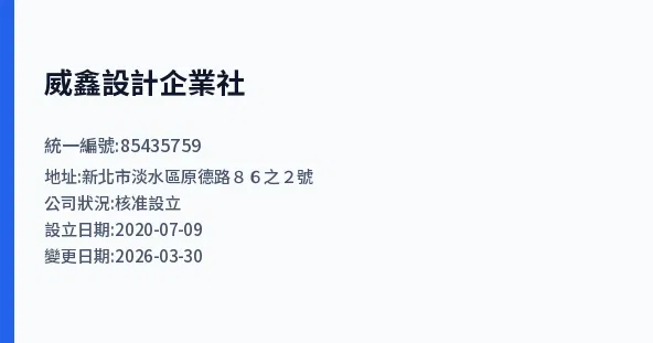 威鑫設計企業社的照片-統編 85435759(新北市) 公司登記資料與營業項目詳細圖表