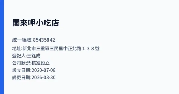 閣來呷小吃店的照片-統編 85435842(新北市) 公司登記資料與營業項目詳細圖表