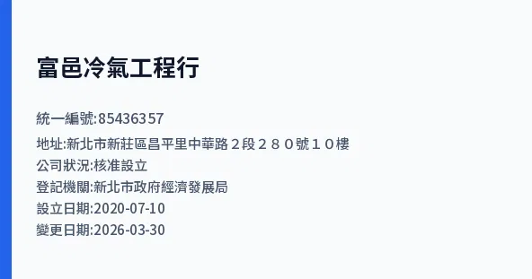 富邑冷氣工程行的照片-統編 85436357(新北市) 公司登記資料與營業項目詳細圖表