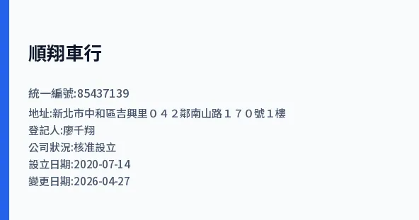 順翔車行的照片-統編 85437139(新北市) 公司登記資料與營業項目詳細圖表