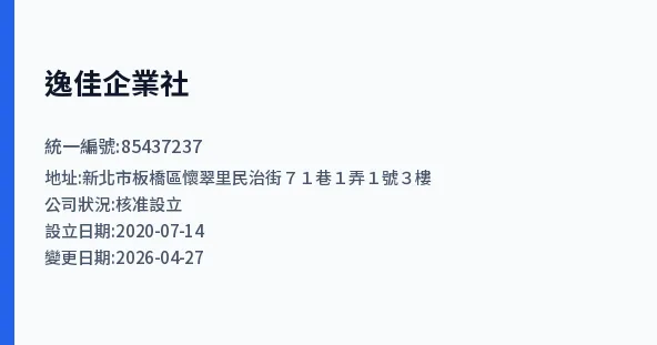 逸佳企業社的照片-統編 85437237(新北市) 公司登記資料與營業項目詳細圖表