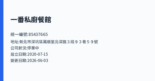 一番私廚餐館的照片-統編 85437665(新北市) 公司登記資料與營業項目詳細圖表