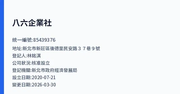 八六企業社的照片-統編 85439376(新北市) 公司登記資料與營業項目詳細圖表