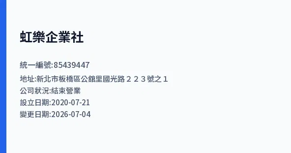 虹樂企業社的照片-統編 85439447(新北市) 公司登記資料與營業項目詳細圖表