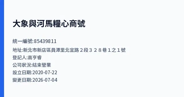 大象與河馬糧心商號的照片-統編 85439811(新北市) 公司登記資料與營業項目詳細圖表